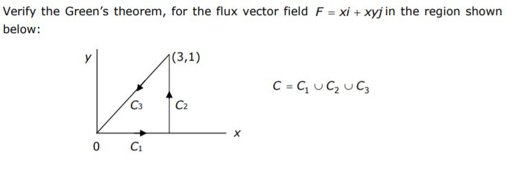 Solved Verify the Green's theorem, for the flux vector field | Chegg.com