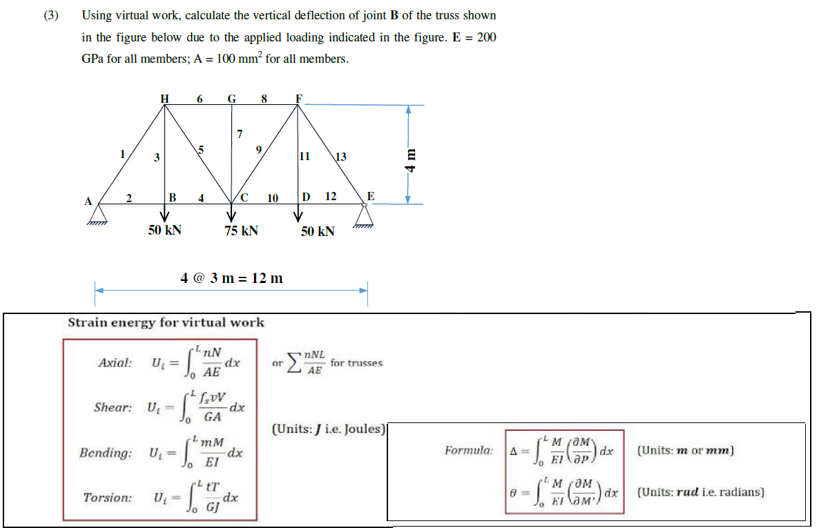 Solved (3) Using virtual work, calculate the vertical | Chegg.com