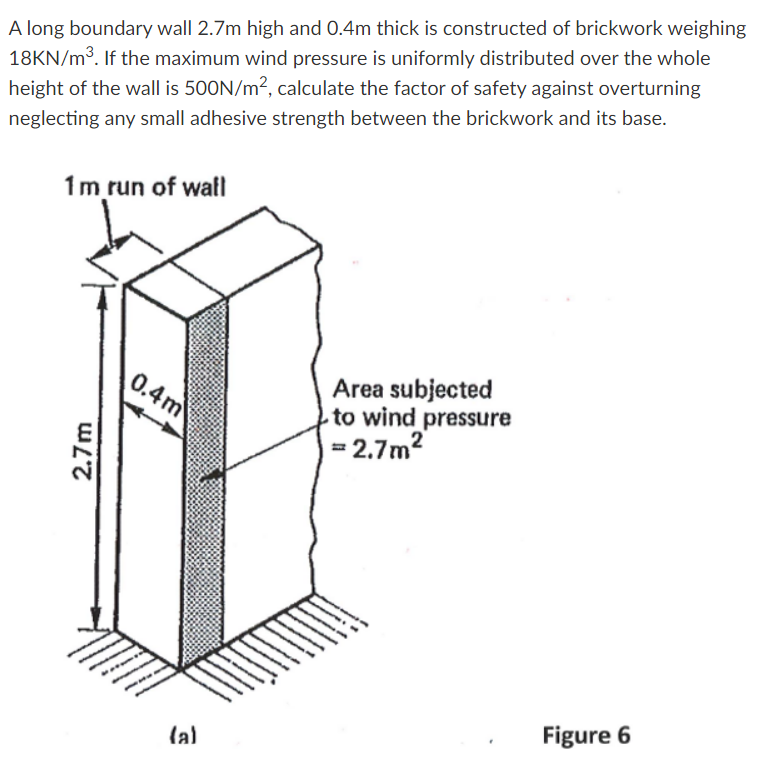 Solved Finda. The wind pressure to AS standards in KPa/mb. | Chegg.com