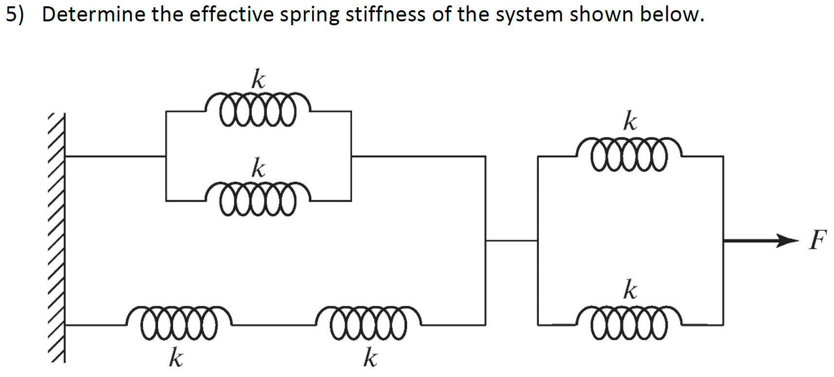 Solved 5) Determine the effective spring stiffness of the | Chegg.com