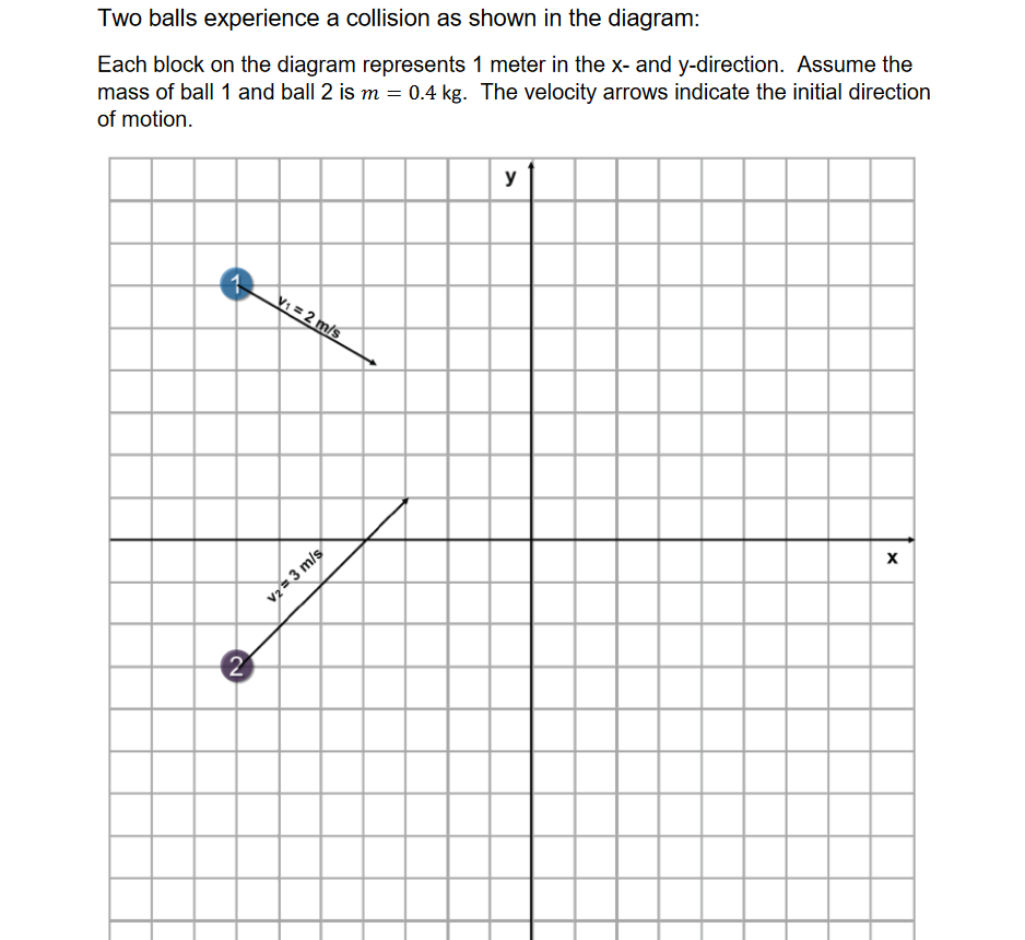 Solved Your team observes an elastic collision between the | Chegg.com
