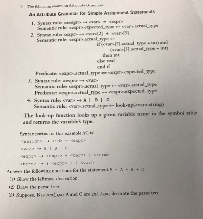 Solved The Following Shows An Attribute Grammar An 