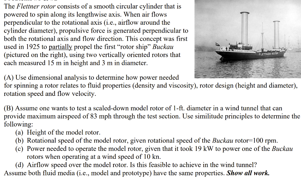 The Flettner rotor consists of a smooth circular | Chegg.com