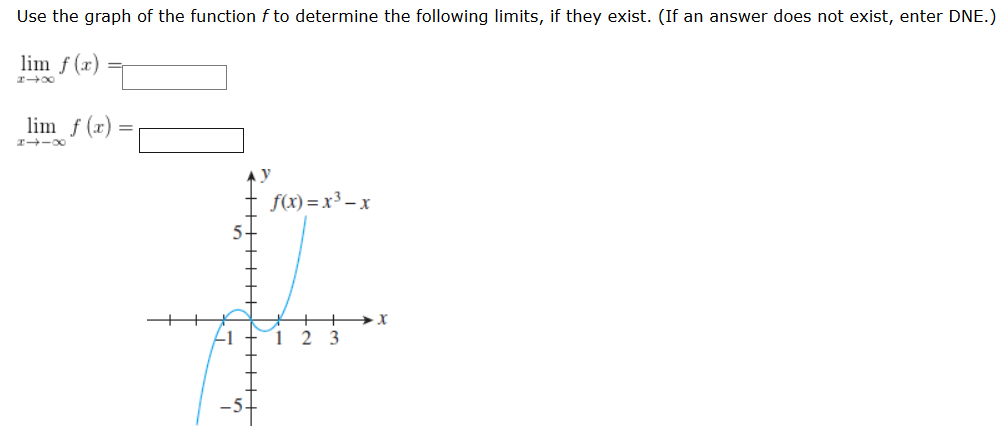 Solved Find the limit, if it exists. (If an answer does not | Chegg.com