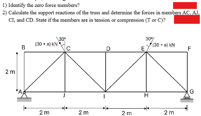 Solved Identify the zero force members? Calculate the | Chegg.com