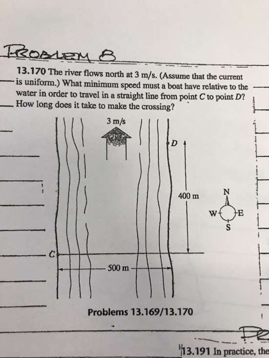 Solved 13.170 The river flows north at 3 m/s. (Assume that | Chegg.com
