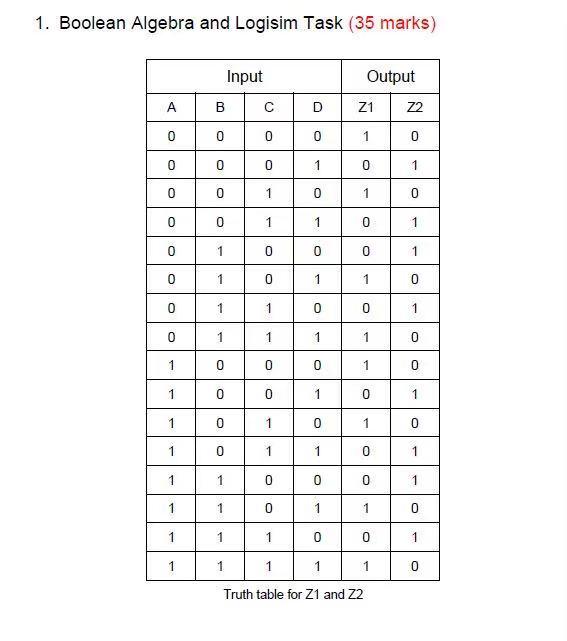 Solved 1. Boolean Algebra and Logisim Task (35 marks) Input | Chegg.com