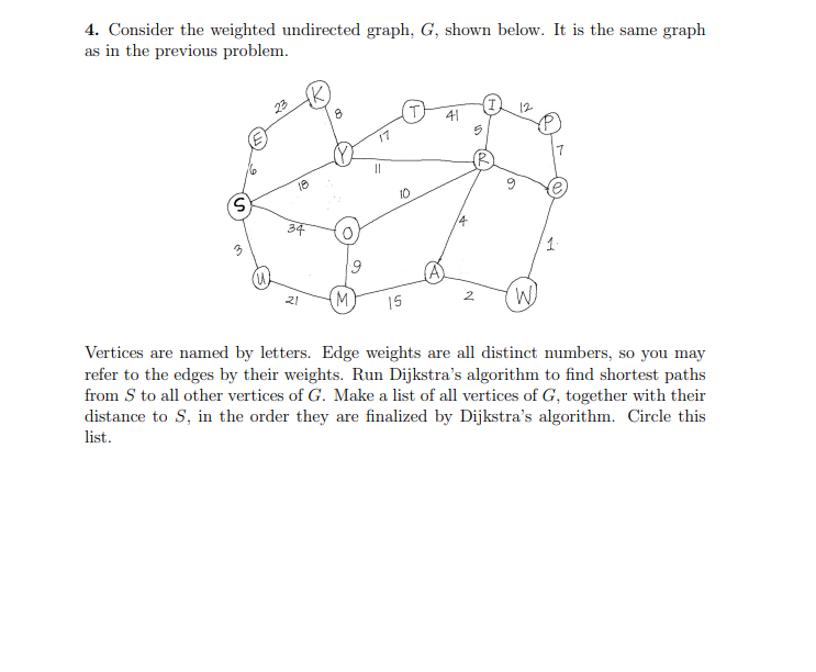 Solved 4. Consider the weighted undirected graph, G, shown | Chegg.com