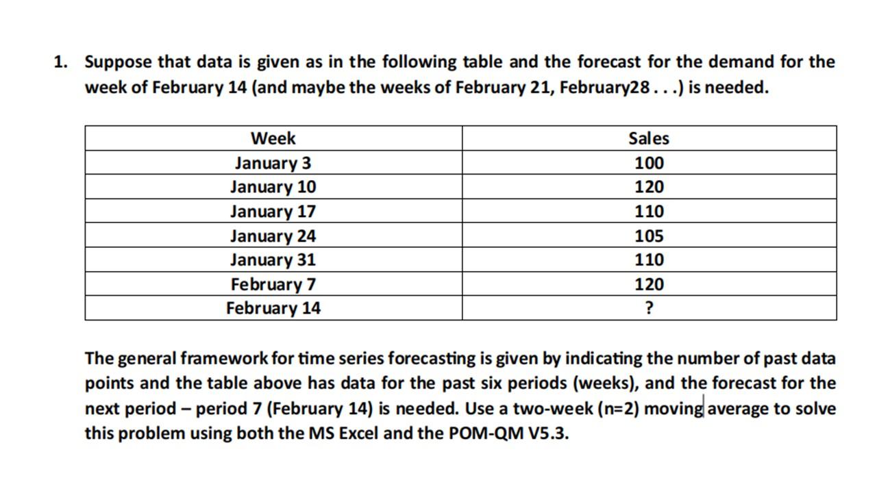 Solved Suppose that data is given as in the following table | Chegg.com