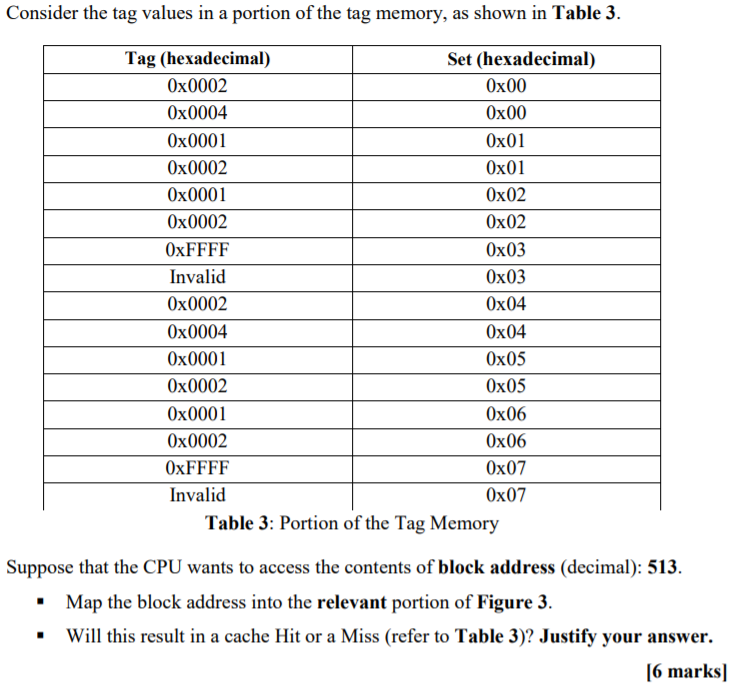 Consider the tag values in a portion of the tag | Chegg.com