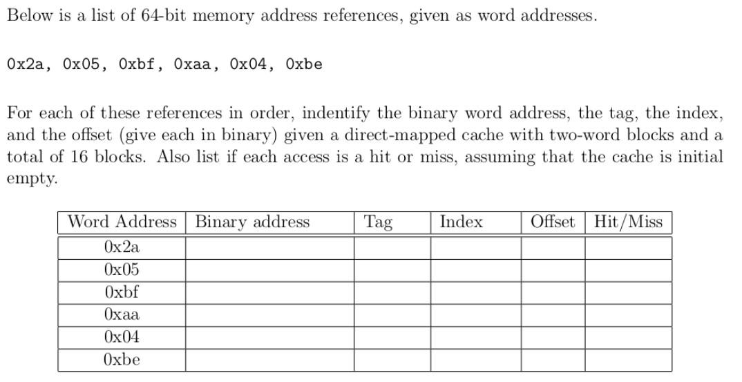 Solved Below is a list of 64-bit memory address references, | Chegg.com