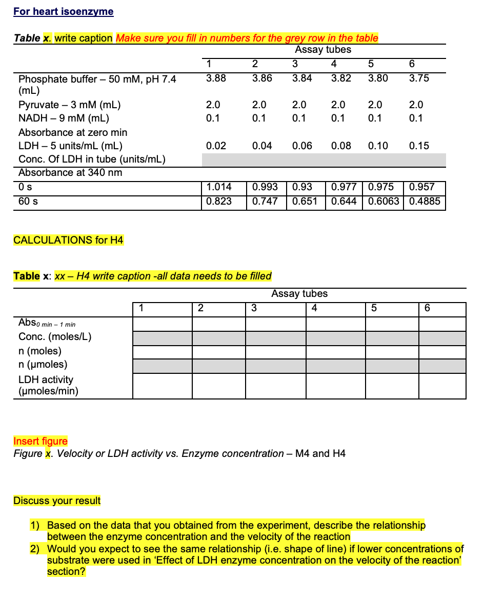 Solved Prac 4 – Kinetic parameters of Lactate dehydrogenase | Chegg.com