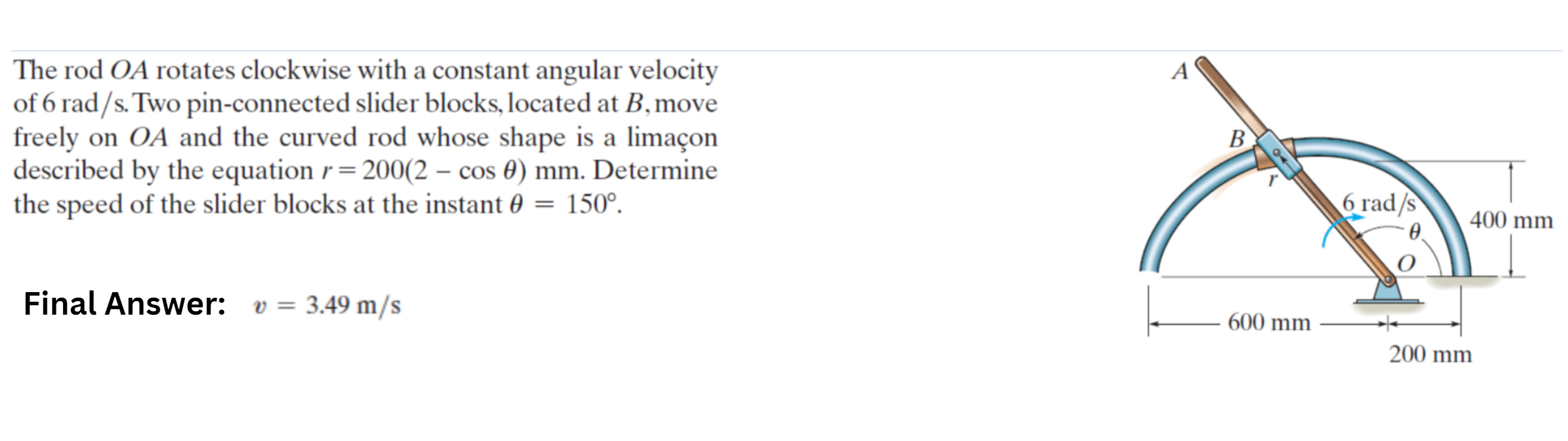 Solved Dynamics Question - ﻿Mechanical EngineeringThe rod OA | Chegg.com