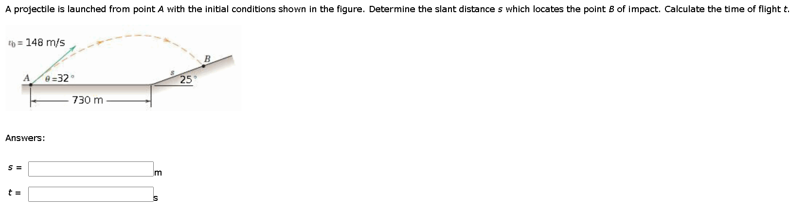Solved A projectile is launched from point A with the | Chegg.com