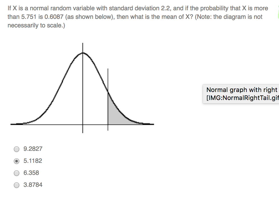 Solved If X is a normal random variable with standard | Chegg.com
