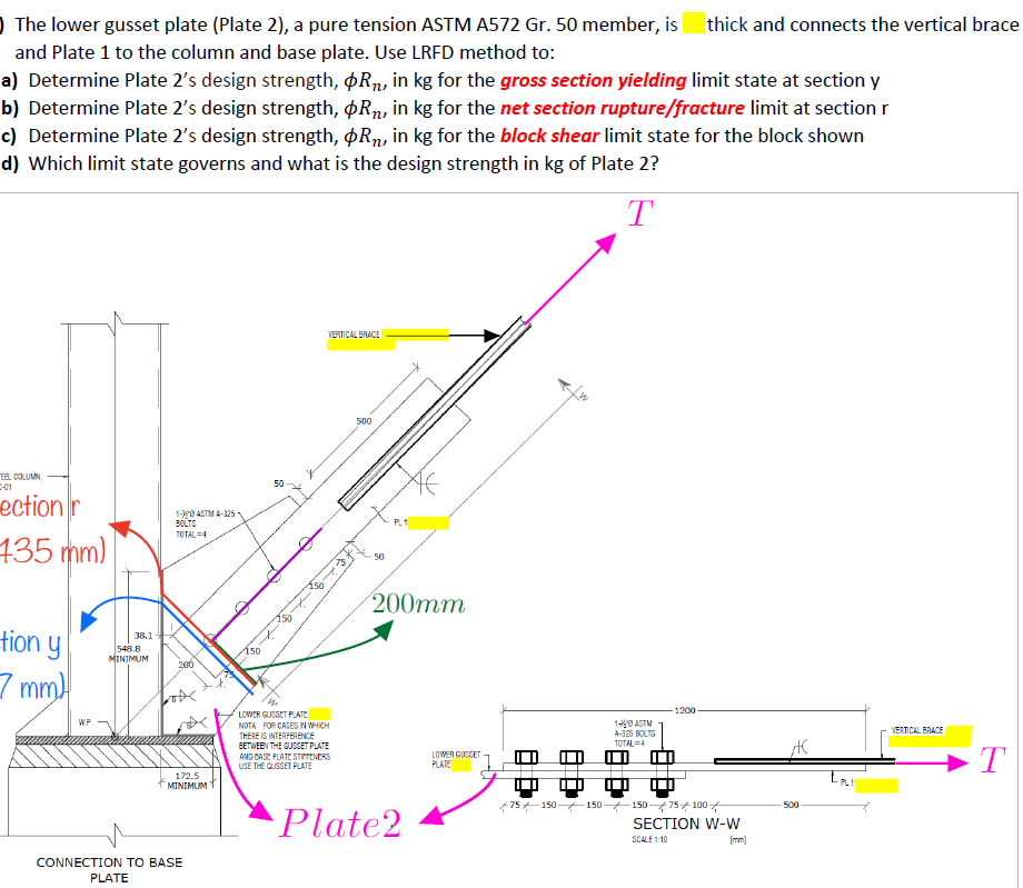 Solved The lower gusset plate (Plate 2), a pure tension ASTM | Chegg.com