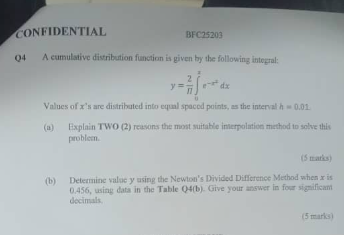 A cumulative distribution fiunction is given by the | Chegg.com