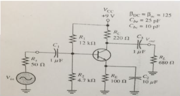 Solved A) Determine the critical frequency values that | Chegg.com