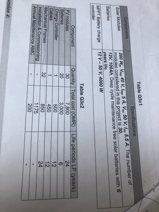 Solved (c) Photovoltaic system installed to supply 2 kWh of | Chegg.com