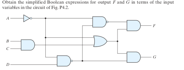 Solved Obtain the simplified Boolean expressions for output | Chegg.com