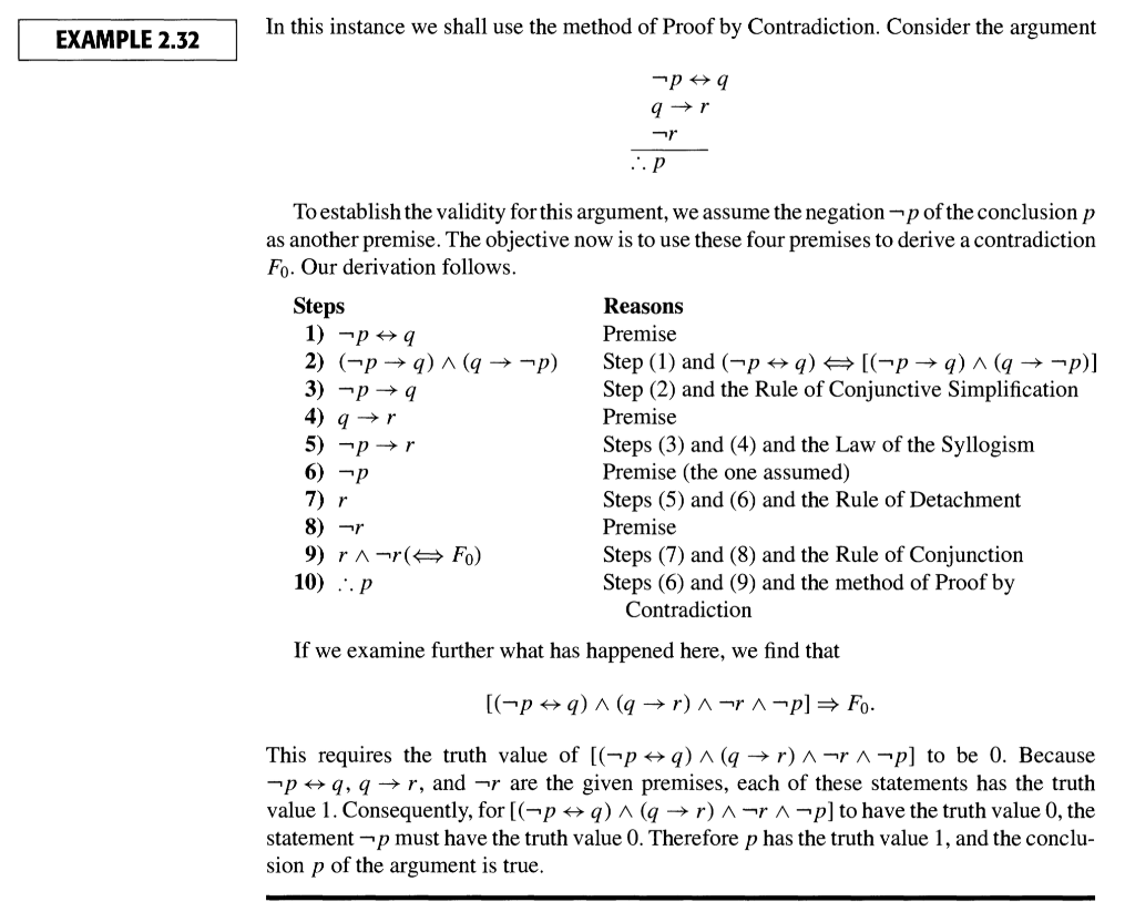 Solved a) Give the reasons for the steps given to validate | Chegg.com