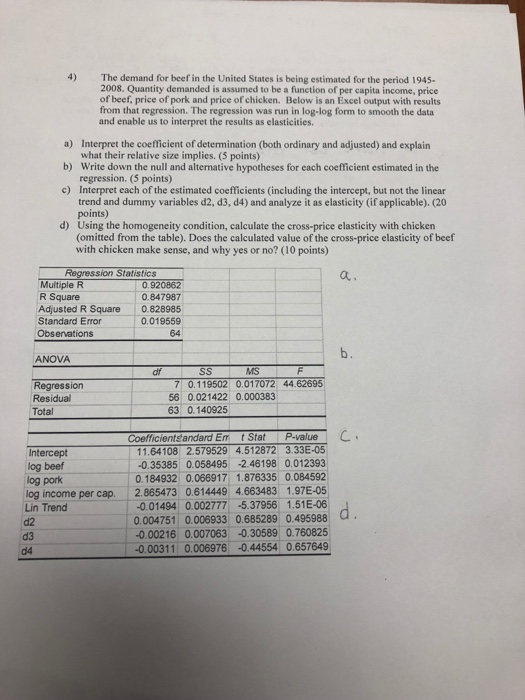 Solved The demand for beef in the United States is being | Chegg.com