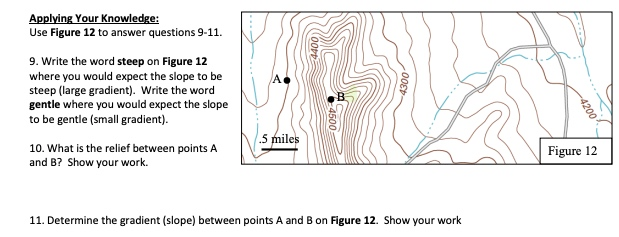 Solved Applying Your Knowledge: Use Figure 12 to answer | Chegg.com