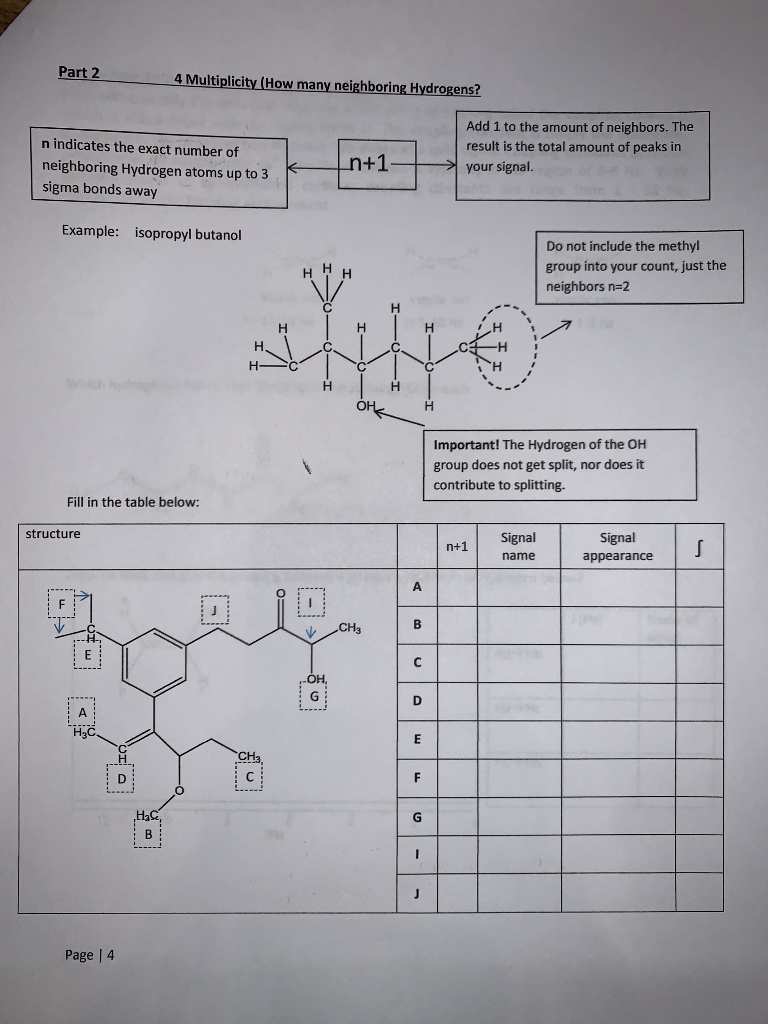 Solved Part 2 4 Multiplicity (How many neighboring | Chegg.com