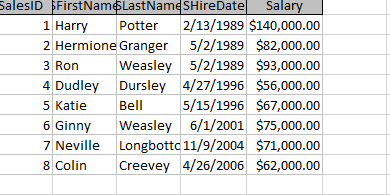 Solved Ashby--Intro to IS--Summer 2021 7.6 SQL Project | Chegg.com