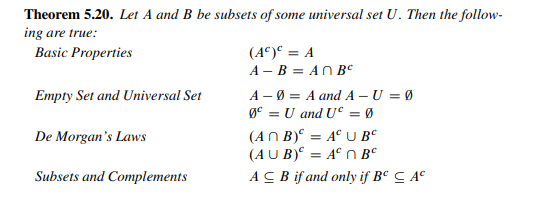 Solved Please prove the following conjecture using the | Chegg.com