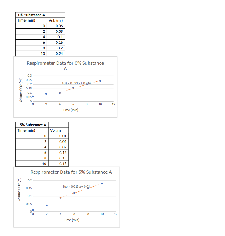 Solved \begin{tabular}{|r|r|} \hline \multicolumn{1}{|l|}{ | Chegg.com