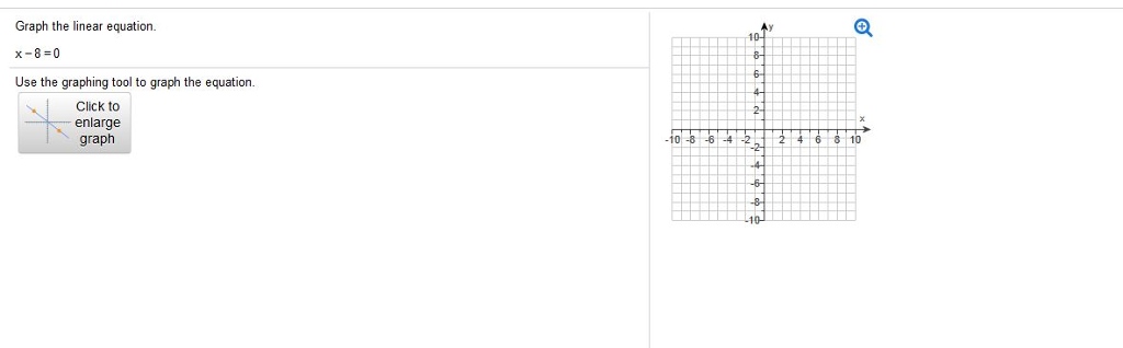 Solved Graph the linear equation. X-8=0 Use the graphing | Chegg.com