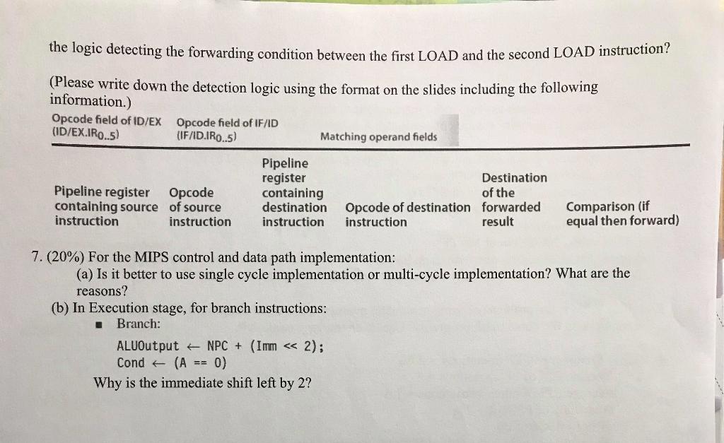 Solved 1.Considering the following code sequence, LOAD | Chegg.com
