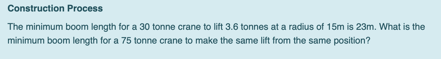 Solved Construction Process The minimum boom length for a 30 | Chegg.com