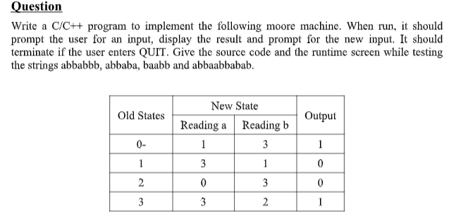 Solved Question Write a C/C++ program to implement the | Chegg.com