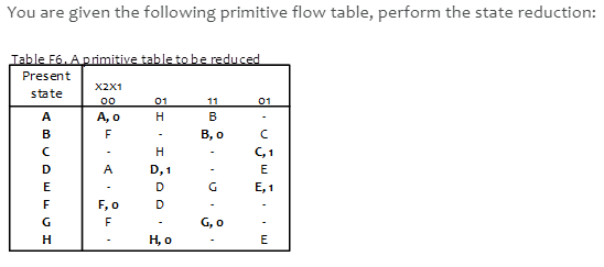 Solved You are given the following primitive flow table, | Chegg.com