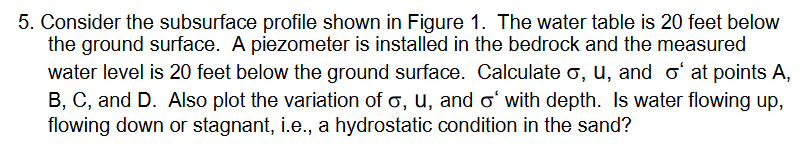 Solved 5. Consider the subsurface profile shown in Figure 1. | Chegg.com