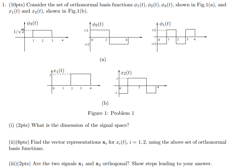 Solved 1. (10pts) Consider the set of orthonormal basis | Chegg.com