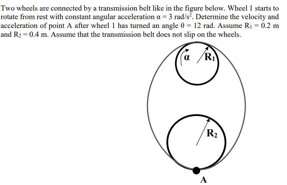 Solved Two wheels are connected by a transmission belt like | Chegg.com