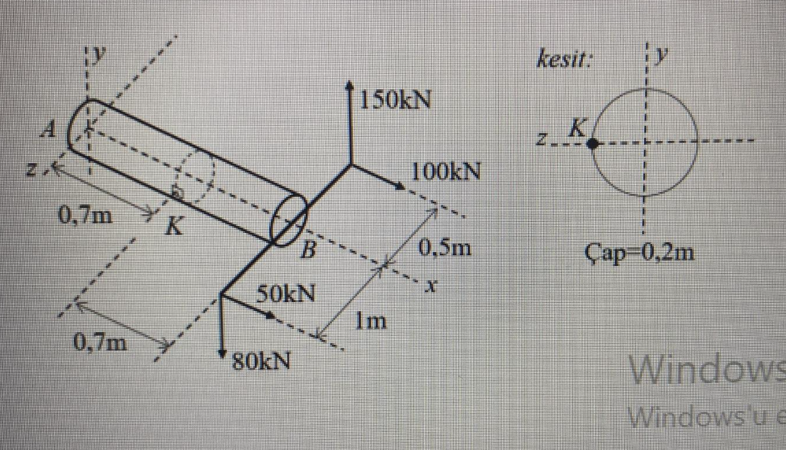 Solved The A end of the circular cross-section bar is fixed, | Chegg.com