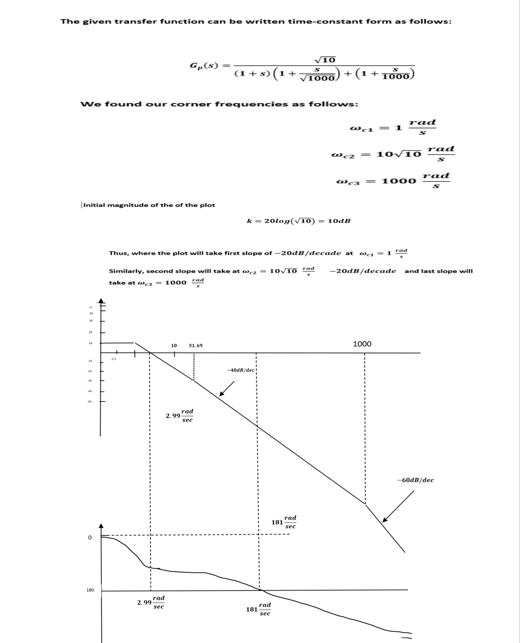 Solved The given transfer function can be written | Chegg.com