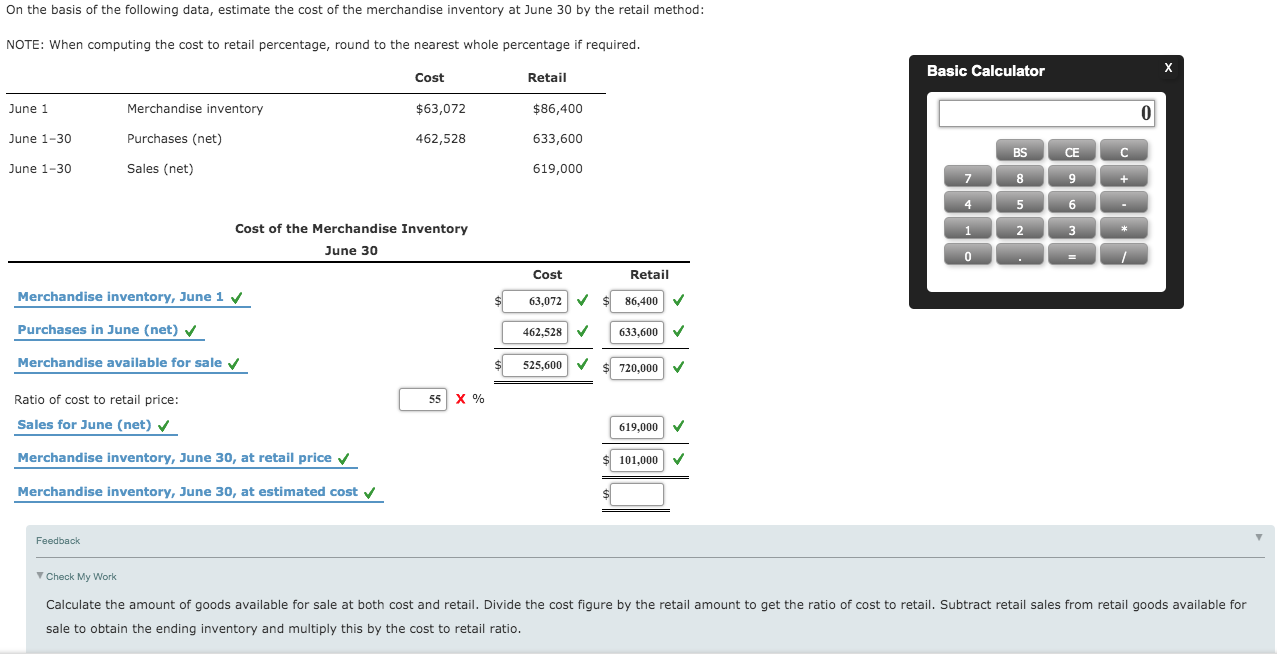 Solved Retail Method On the basis of the following data, | Chegg.com