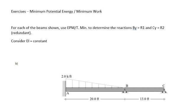 Solved Exercises - Minimum Potential Energy / Minimum Work | Chegg.com