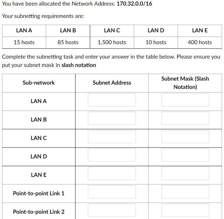 Solved You must OPTIMALLY subnet your allocated network and | Chegg.com