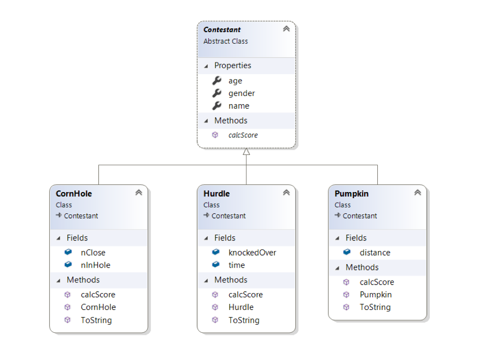 use C# write a program for it Suppose you are asked | Chegg.com