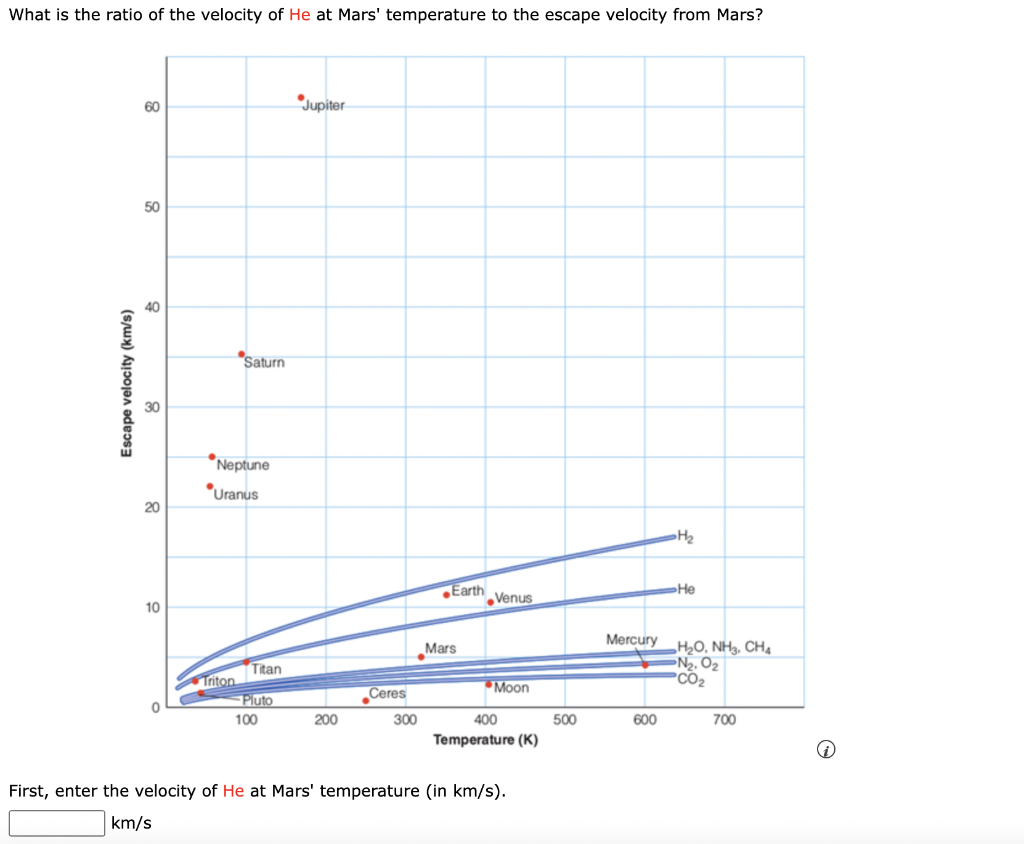 Solved What is the ratio of the velocity of He at Mars' | Chegg.com