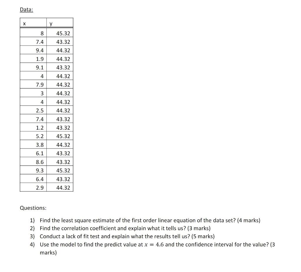 Solved Clarification #1 As stated in class if a is not | Chegg.com
