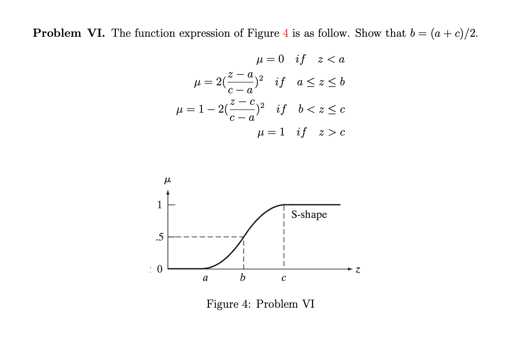 Solved Problem VI. The function expression of Figure 4 is as | Chegg.com