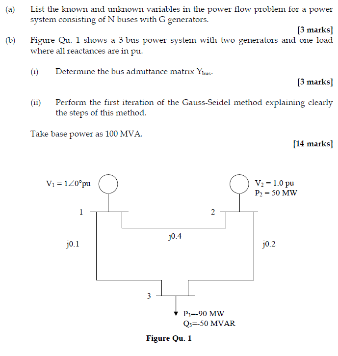 Solved A List The Known And Unknown Variables In The Power 