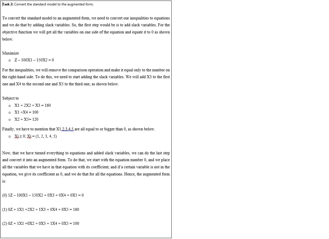 Solved Task 2: Convert the standard model to the augmented | Chegg.com